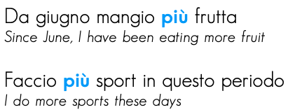 Mastering Più, Di più, In più in Italian Language – Dillo in Italiano