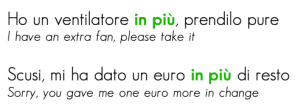 Mastering Più, Di più, In più in Italian Language – Dillo in Italiano